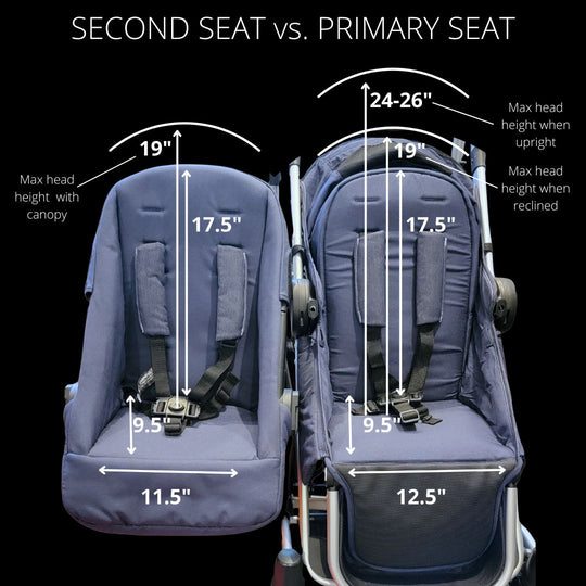Seat Sizing Guide Entourage 2.0 – Austlen Baby Co.